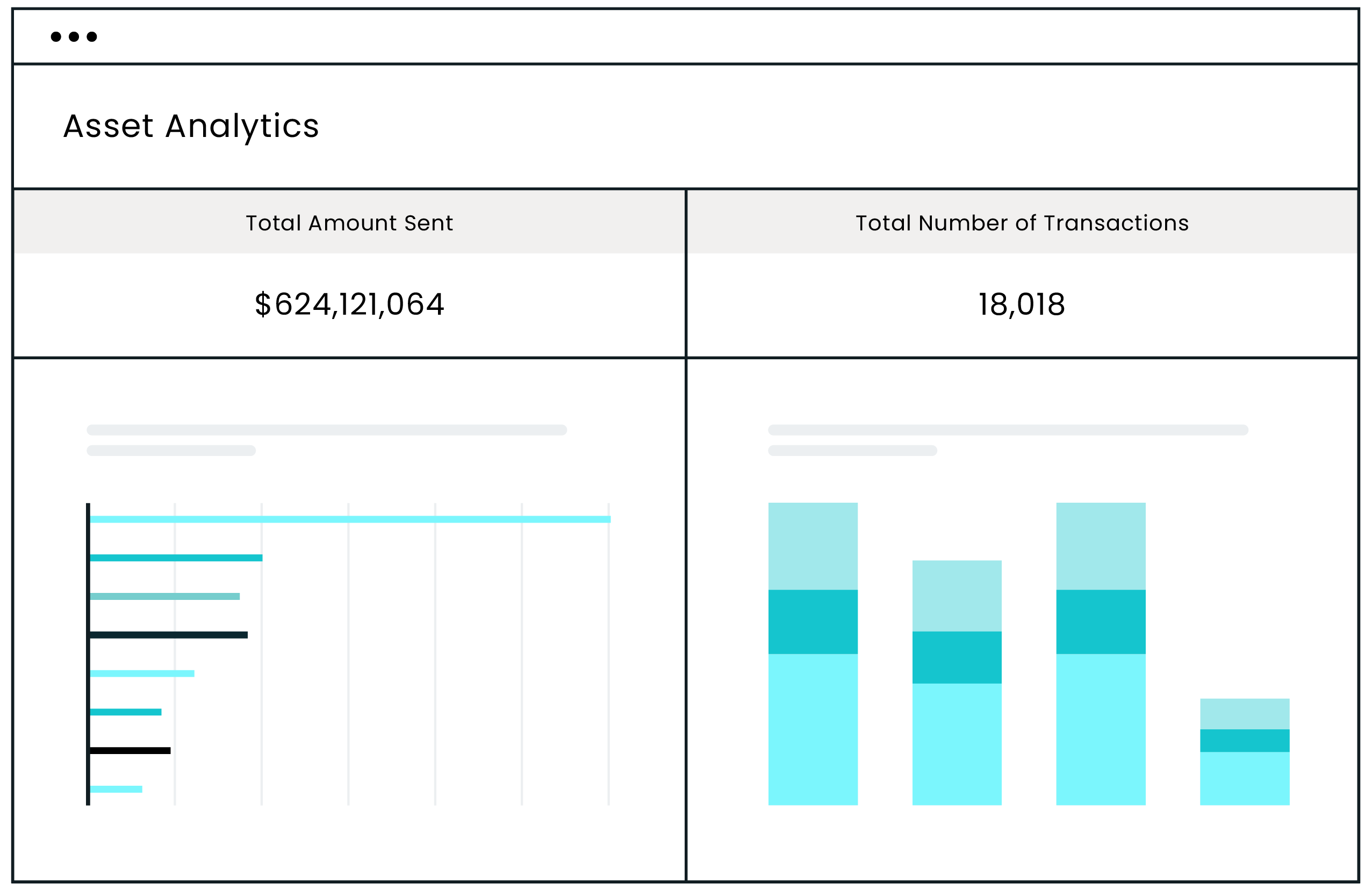 Entity & Cryptoasset Trend Analysis | Elliptic Analytics